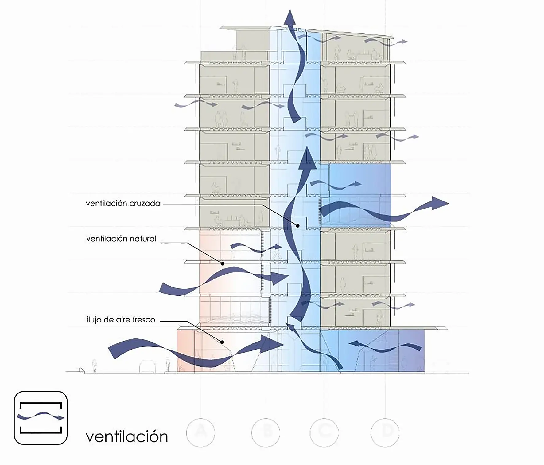 EDIFICIO VECTOR VERDE – ODA