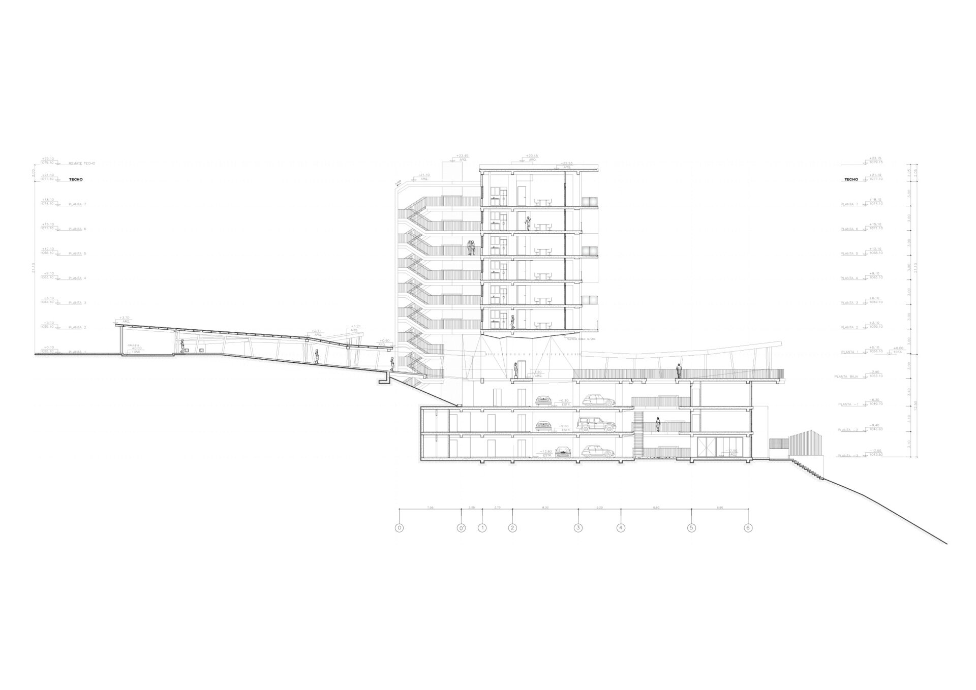 EDIFICIO VILLA ÁVILA – ODA